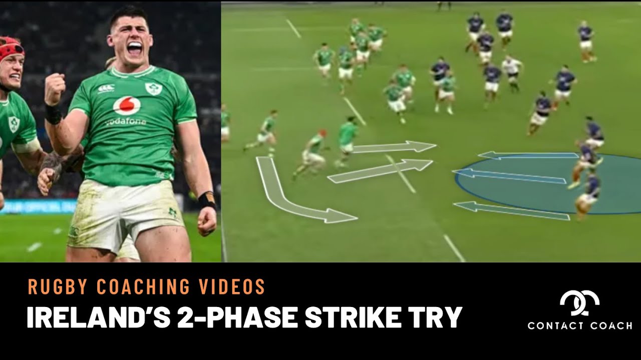 Rugby: Ireland's 2-Phase Strike Try Versus France - YouTube