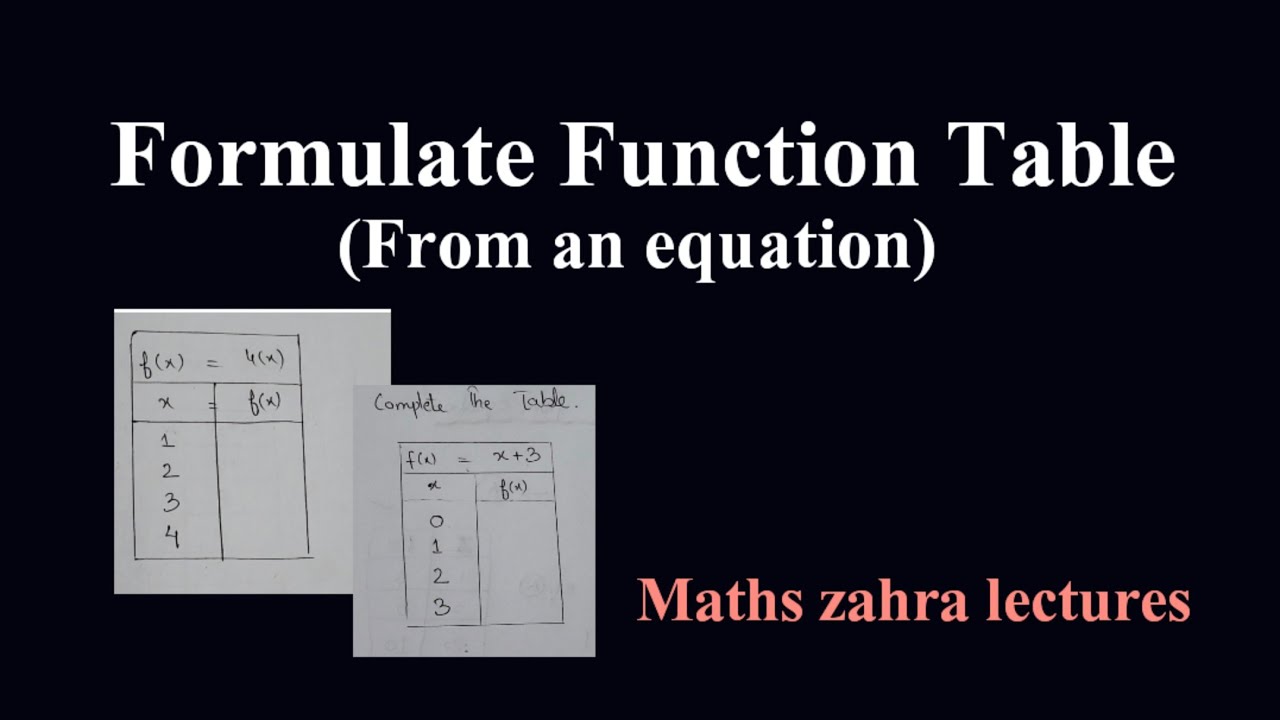 Find out function table from an equation-Function understanding-Maths ...
