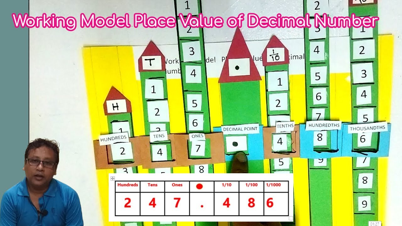 Easy Maths Model For Place Value || Place Value TLM Working Model 👍🏆 ...