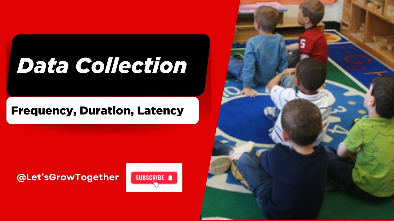 Lesson 9 Data Collection: Frequency Duration Latency - YouTube