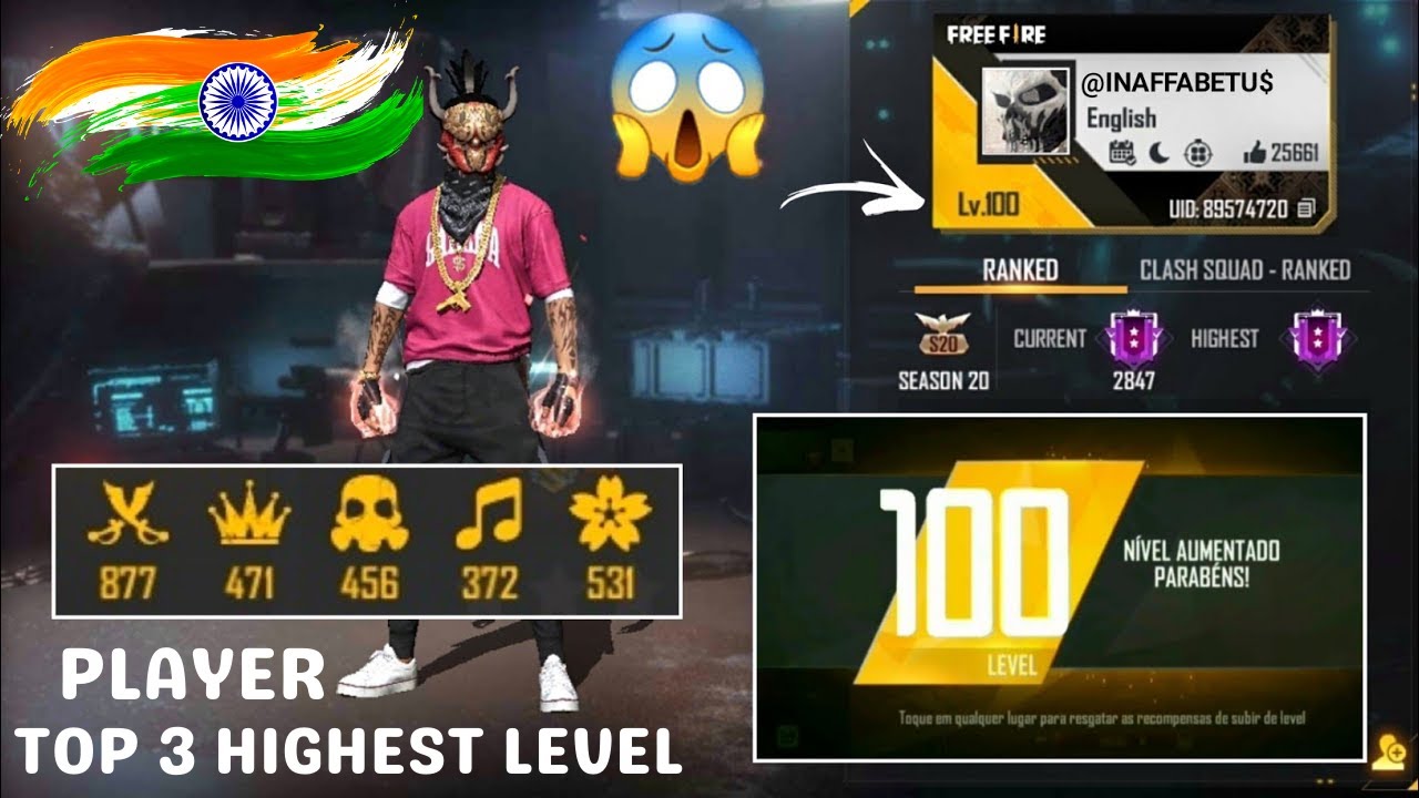 Highest Level TOP 3 Players Free Fire | Free Fire Highest Level Player ...
