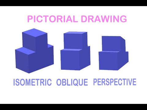 TYPES OF PICTORIAL DRAWING - YouTube