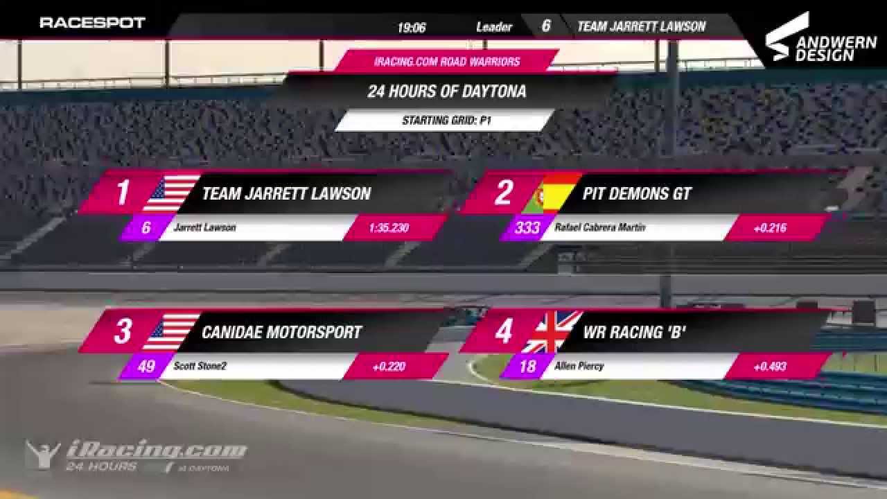 iRacing 24 Hours Of Daytona - Overlay Preview - YouTube