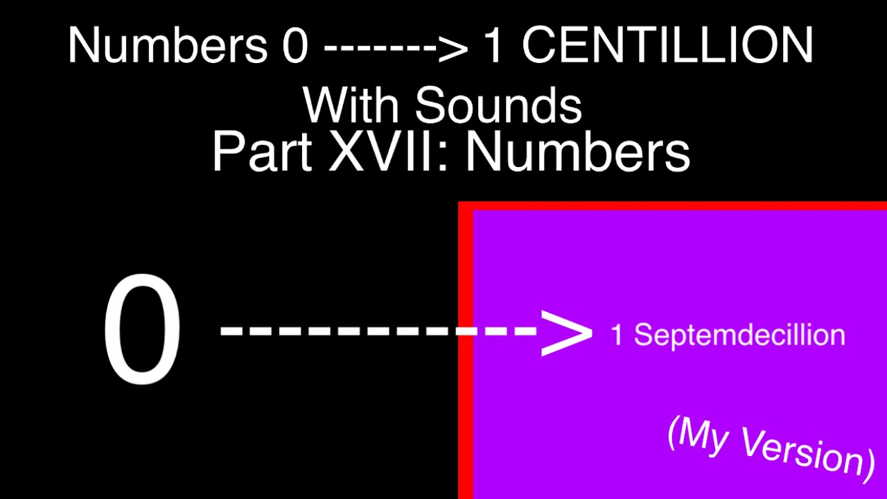 Numbers 0 to 1 Centillion with Sounds (My Version/Part XVII: 0 to 1 ...