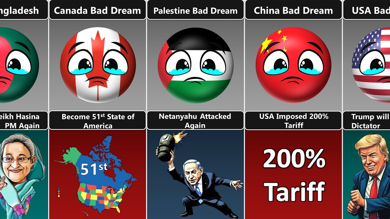 25 Countries 25 Bad Dreams [Countryballs] - YouTube