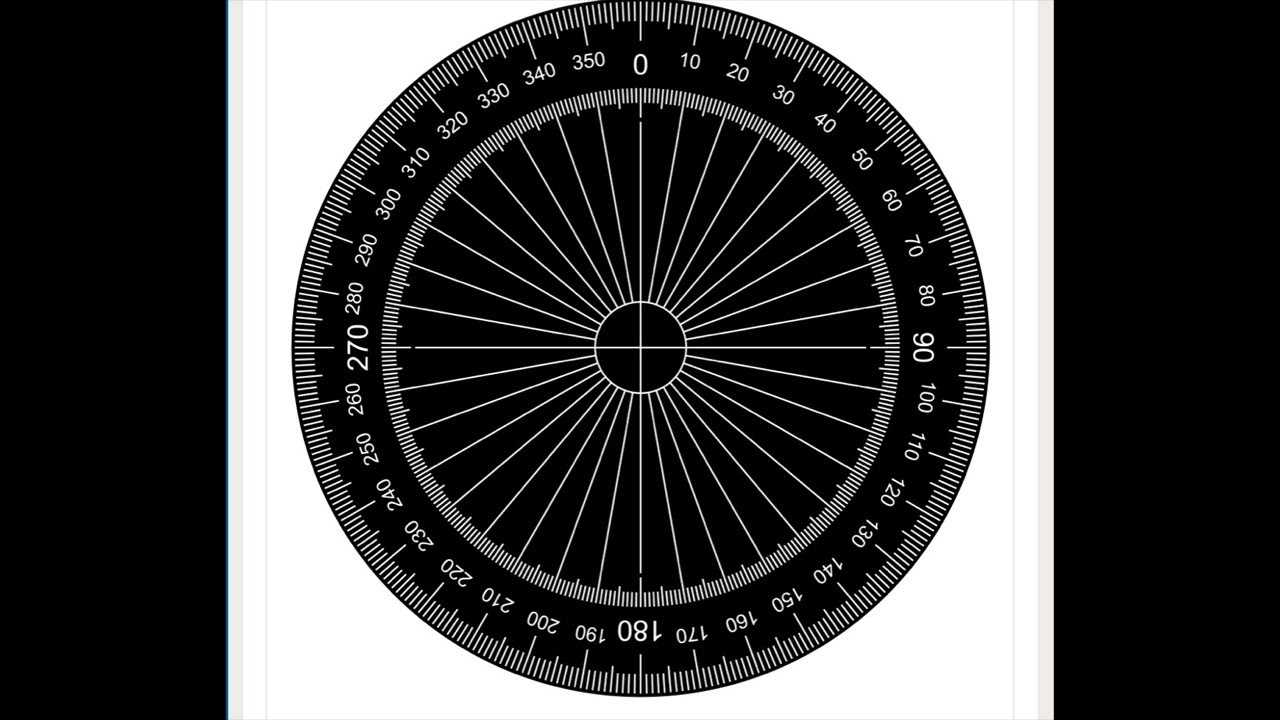 KNOWLEDGE, WISDOM, UNDERSTANDING(360 Degree transformation) - YouTube