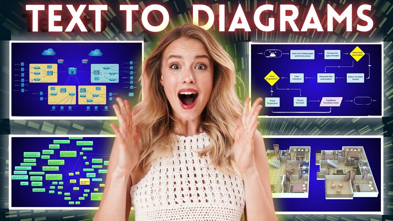 Create Floor Plans, Flowchart, Diagram and Infographics Using AI Tool ...