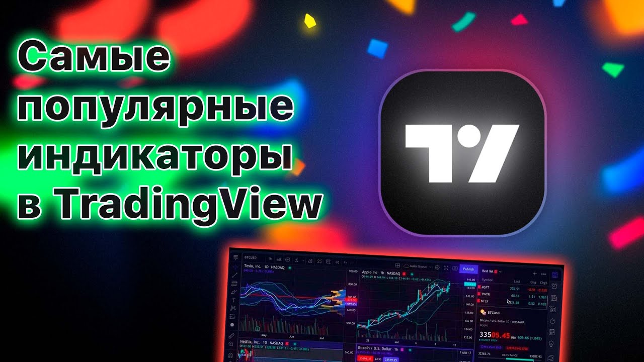 Самые популярные индикаторы TradingView 🔥 - YouTube