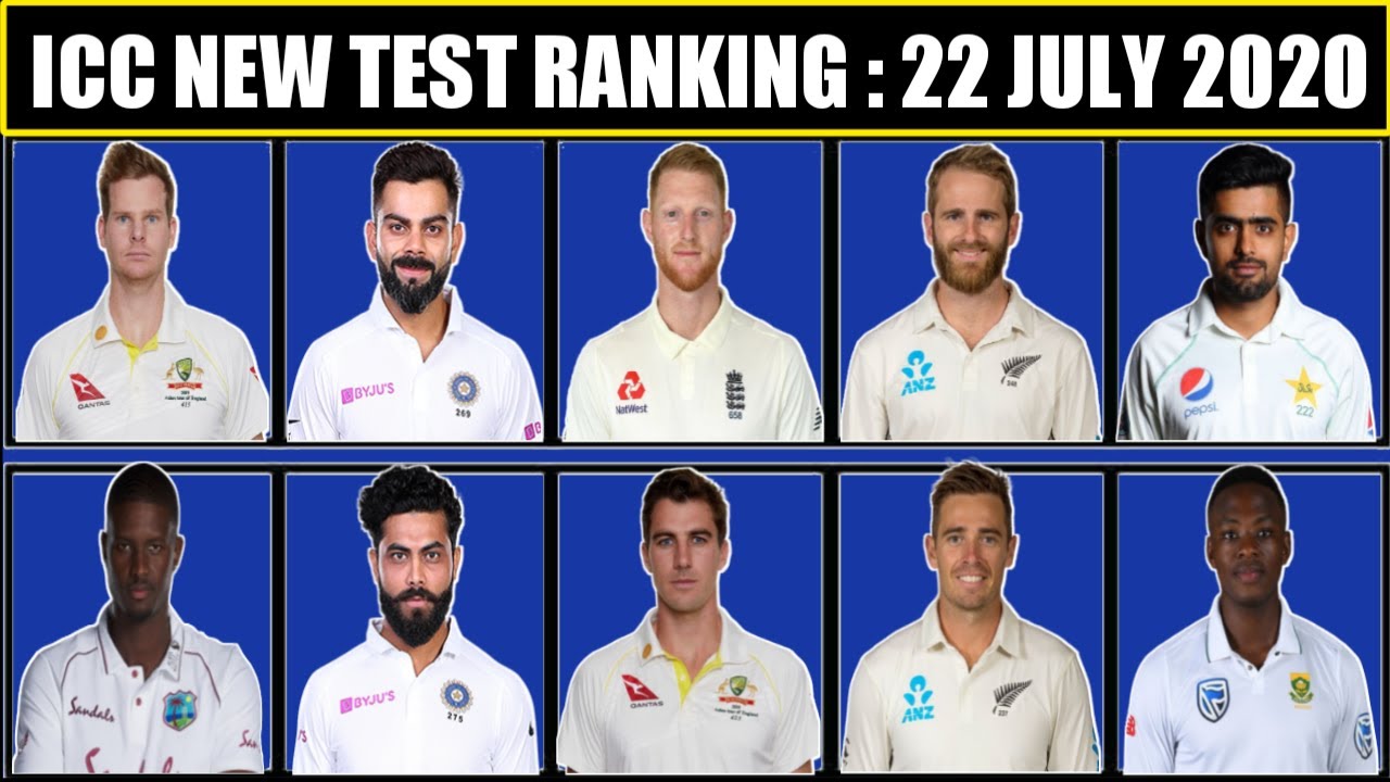 ICC Latest Test Ranking 2020 | ICC Test Ranking 2020 Updated | Batsman ...