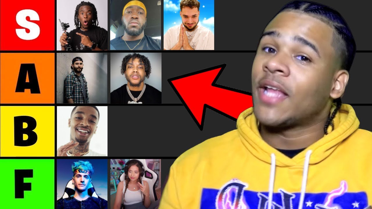 Fanum's Twitch Streamers Tier List 😳 - YouTube
