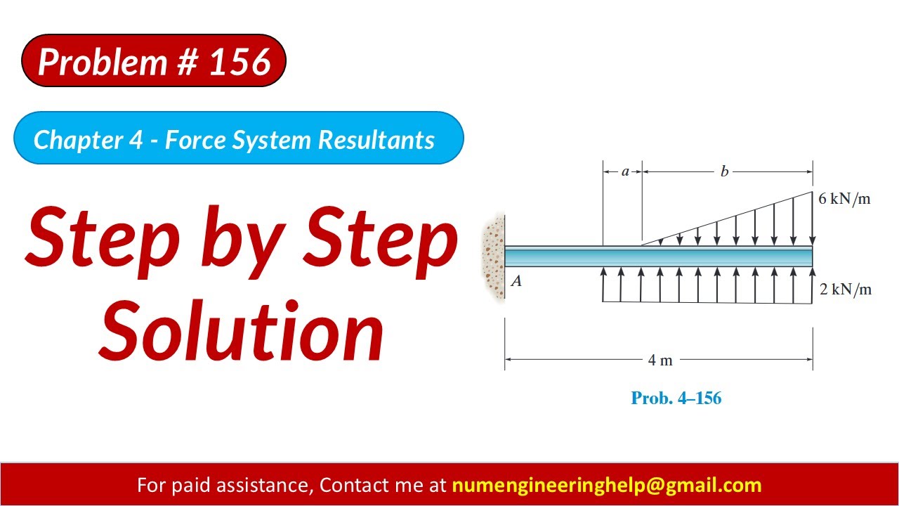 *4–156. Determine the length b of the triangular load and its position# ...