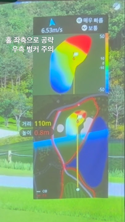 어프로치 잘하는법 어프로치 스윙 하기 전에 주변 벙커 해저드 등 확인하고 실수 하더라도 리스크룰 줄일 수 있도록 한다어프로치샷 스크린골프 골프존 Youtube