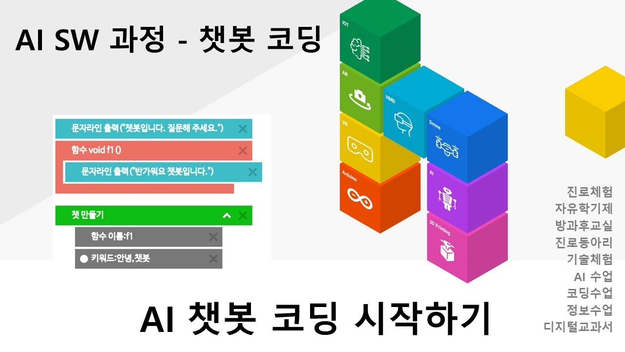 헬로앱스 Ai 챗봇 코딩 Ai 챗봇 코딩 시작하기 디지털교과서 Ai Sw 수업 Chatgpt 진로체험 미래 기술체험 진동아리 활동 방과후교실 인공지