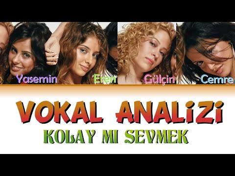 Grup Hepsi - Kolay Mı Sevmek (Vokal Analizi)