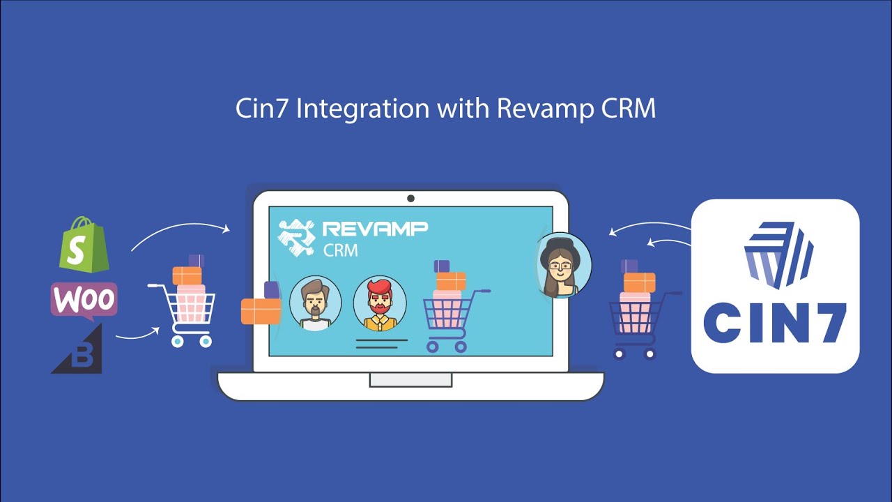 Cin7 Integration with Revamp CRM - YouTube