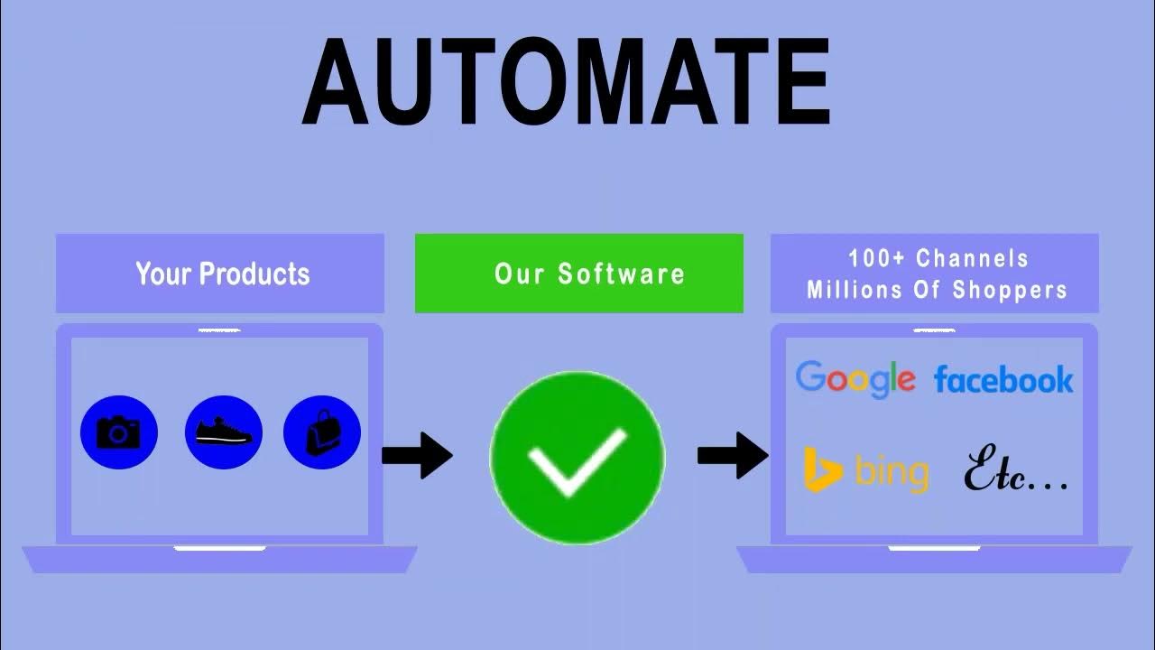 Digital Data Feed - Shopping Feed Management Made Easy (Automation ...