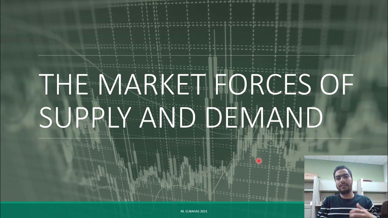 Chapter 4 - The Market Forces of Supply and Demand - YouTube