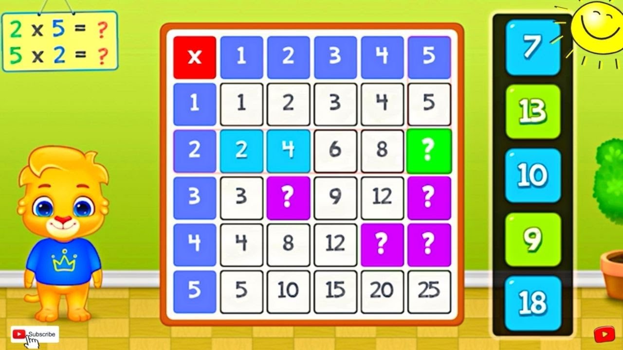 Multiplication Kids Game - Math Multiplication - Multiply for Children ...