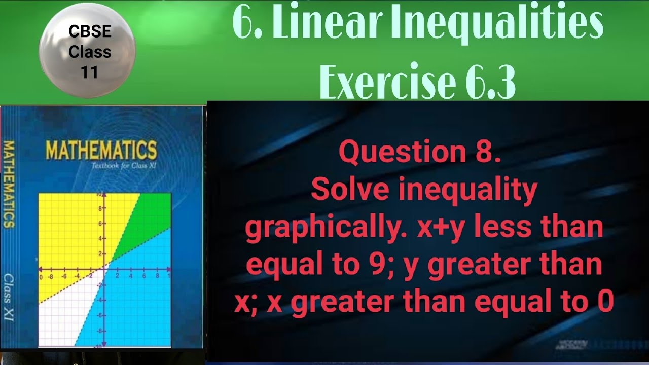 CBSE Class 11 EX 6.3 Q 8: Solve inequality graphically. x+y less than ...