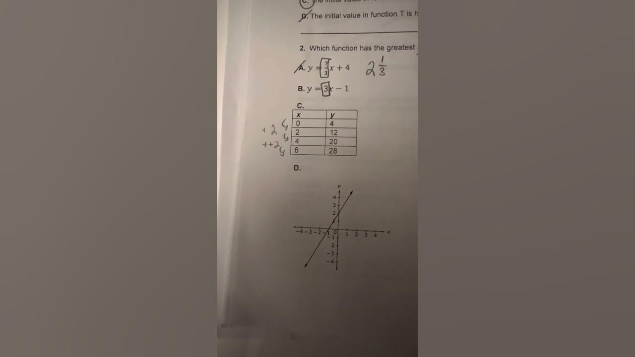 Comparing linear functions - YouTube