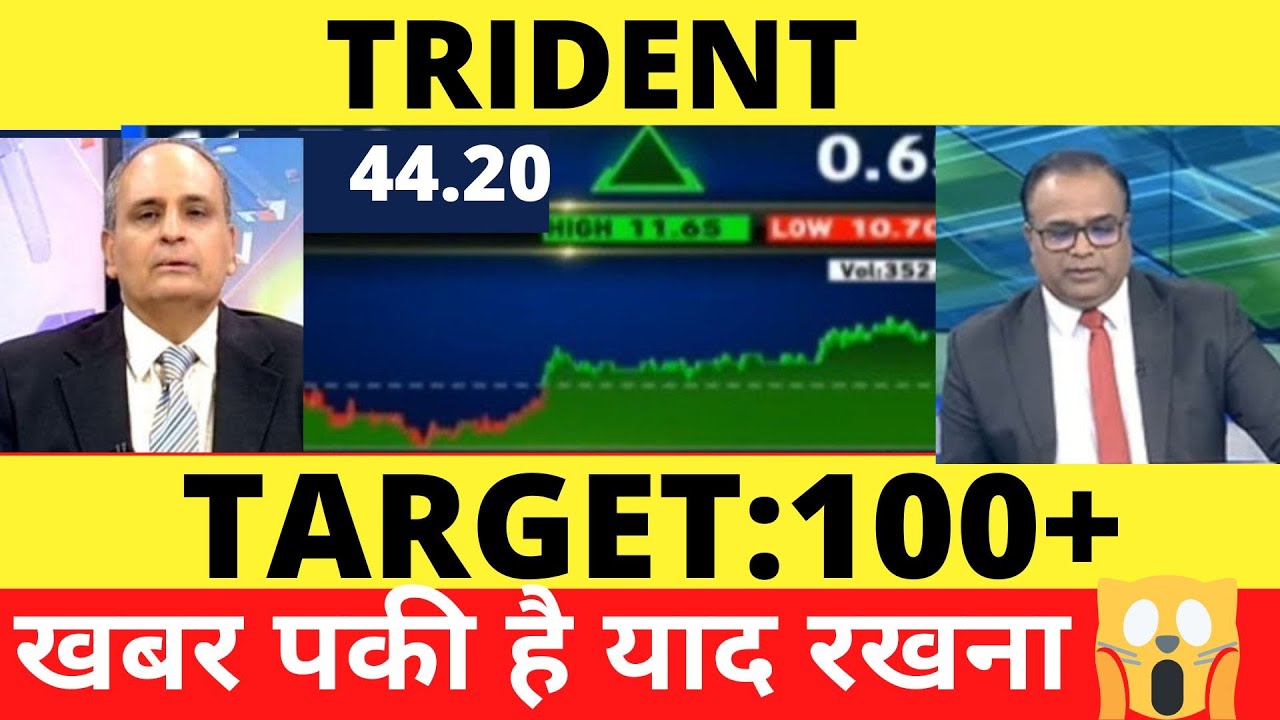 TRIDENT SHARE LATEST NEWS TODAY, TRIDENT SHARE TARGET, TRIDENT SHARE ...