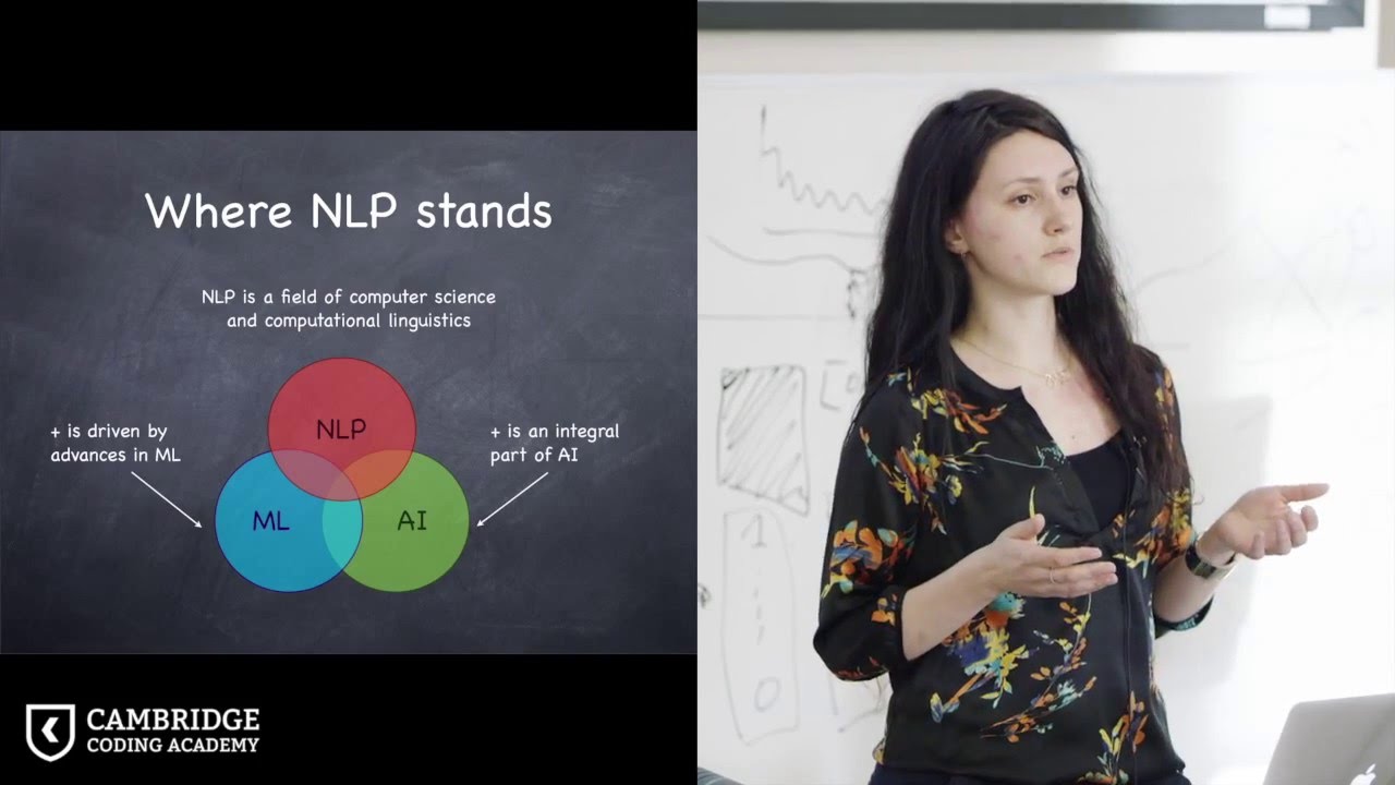 Introduction To Natural Language Processing Cambridge Data Science Bootcamp Youtube
