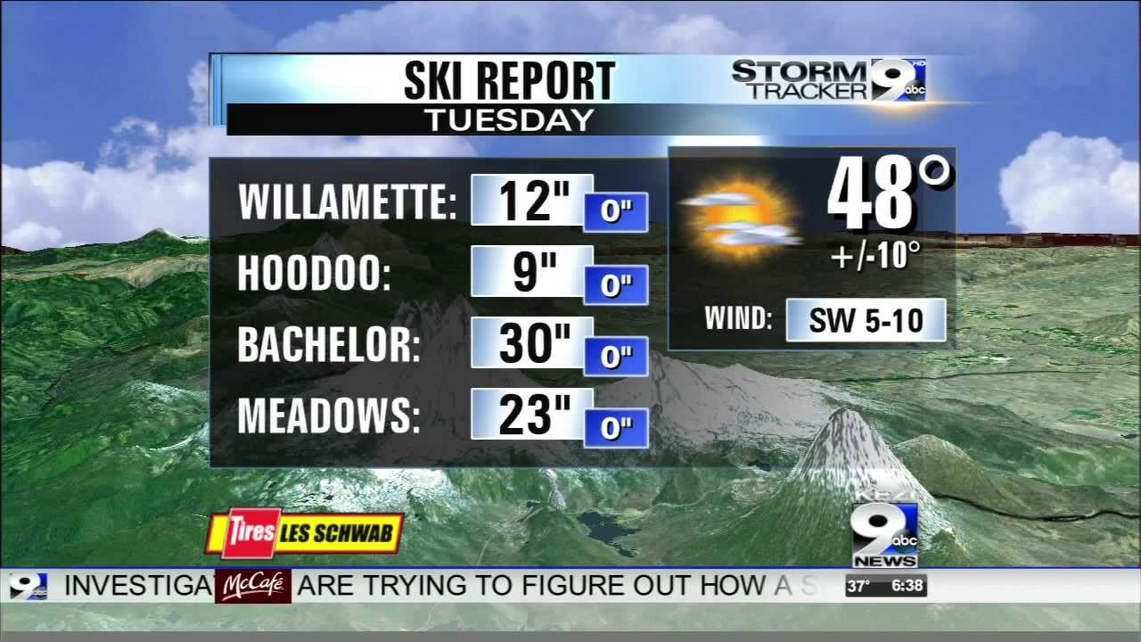 Tuesday's Full Weather Forecast - YouTube