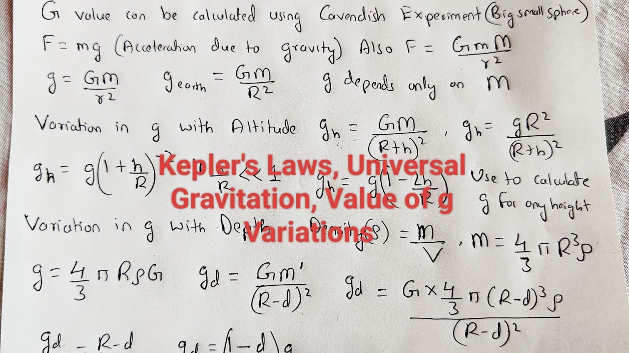 Kepler's Laws and Universal Gravitation Law detailed and simple ...