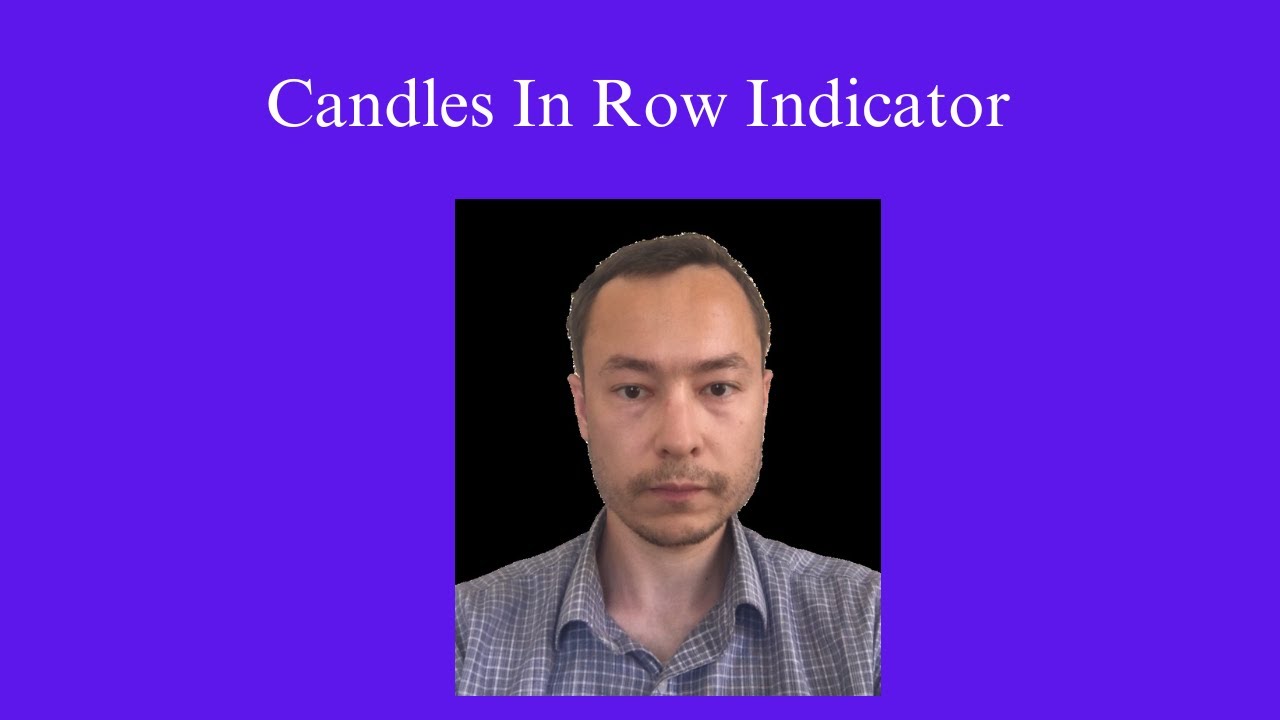 How To Use the Candles In Row Indicator on TradingView - YouTube