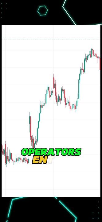 How to Identify Operators Entry #traptrading #stockmarket #16traders - YouTube