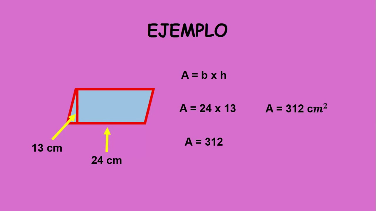 Cómo calcular el área de los romboides y/o paralelogramos fácilmente ...