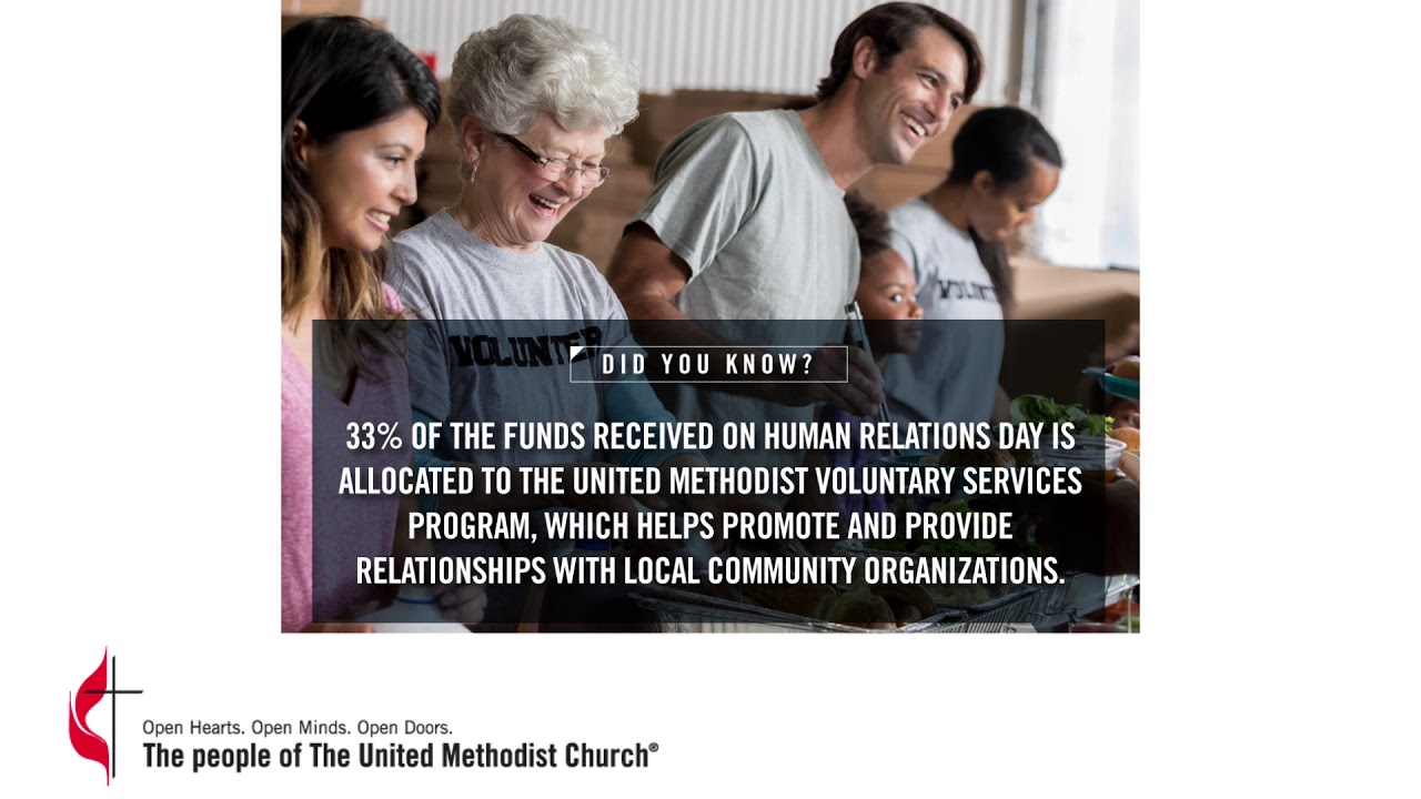 Human Relations Day - Did You Know 2 - YouTube