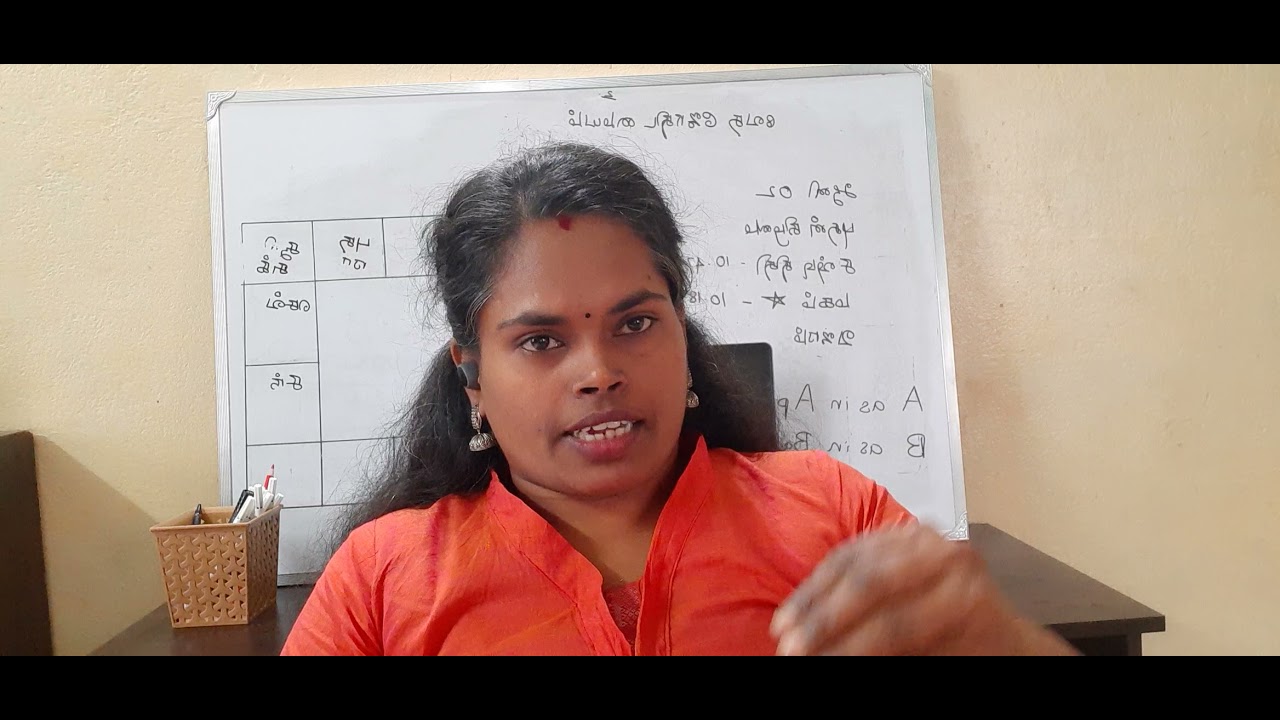 செவ்வாய் ஆத்மகாரக கிரகமாக வந்தால் Mars as your Atmakaraka Planet-The ...