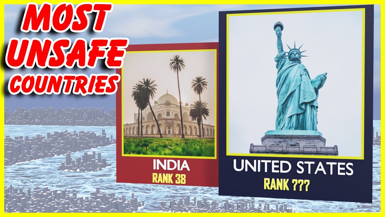 The Most Unsafe Countries Across the Globe - YouTube