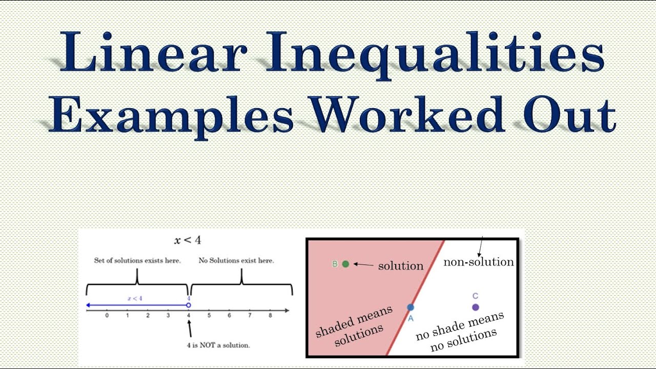 Linear Inequalities - Worked out examples - YouTube