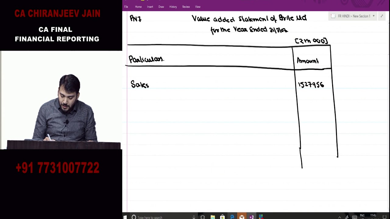 CHAPTER 1 Part II VALUE ADDED STATEMENTS - YouTube