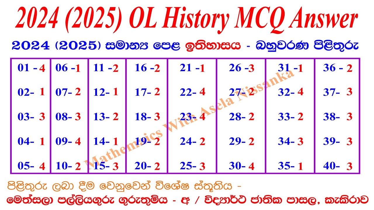 2024 (2025) OL History Paper MCQ Answer - YouTube