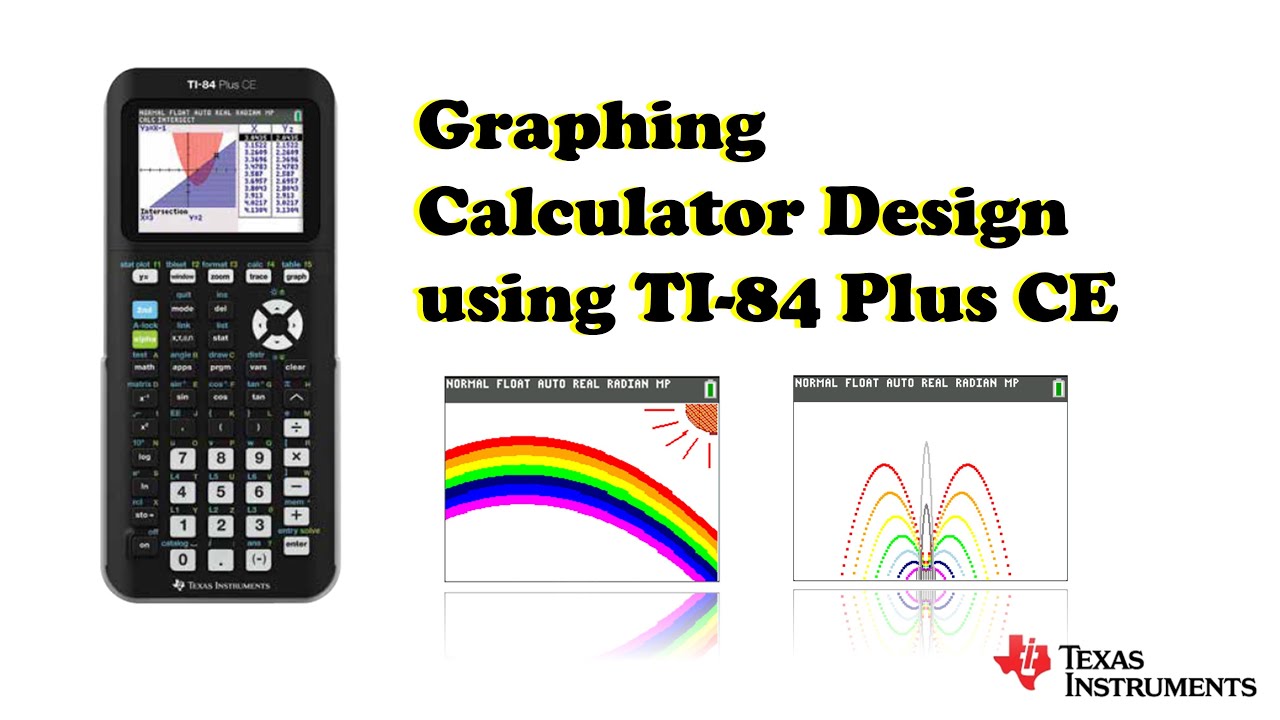 Designing Images with the TI 84PlusCE applicable to H1, H2, and H3 of ...