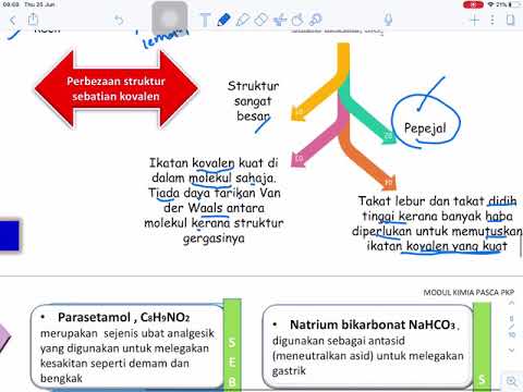 Sifat sebatian ion dan kovalen pt3 - YouTube