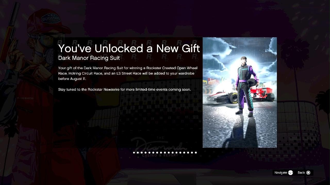 Update On The Dark Manor Racing Suit (Open Wheel Race, Hotring Circuit ...