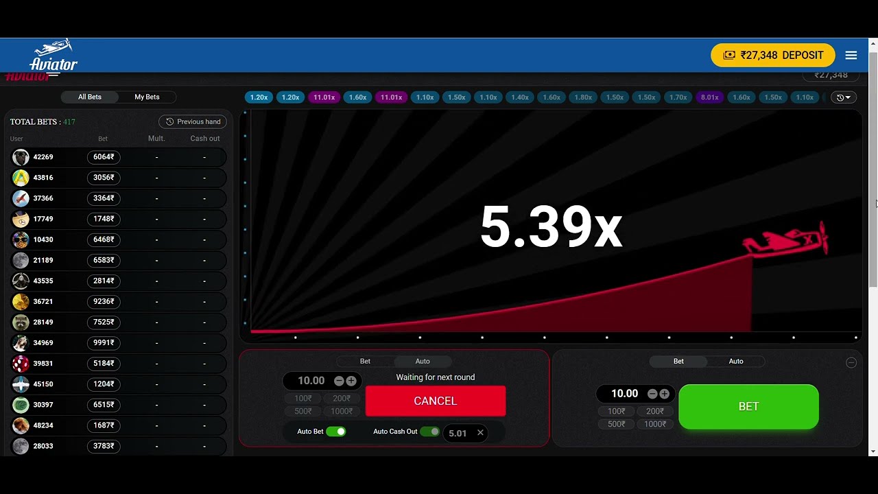 aviator game kaise khele ! aviator game tricks ! aviator predictor ...