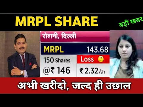 mrpl share latest news 🔴 mrpl share today update, market trends, and ...