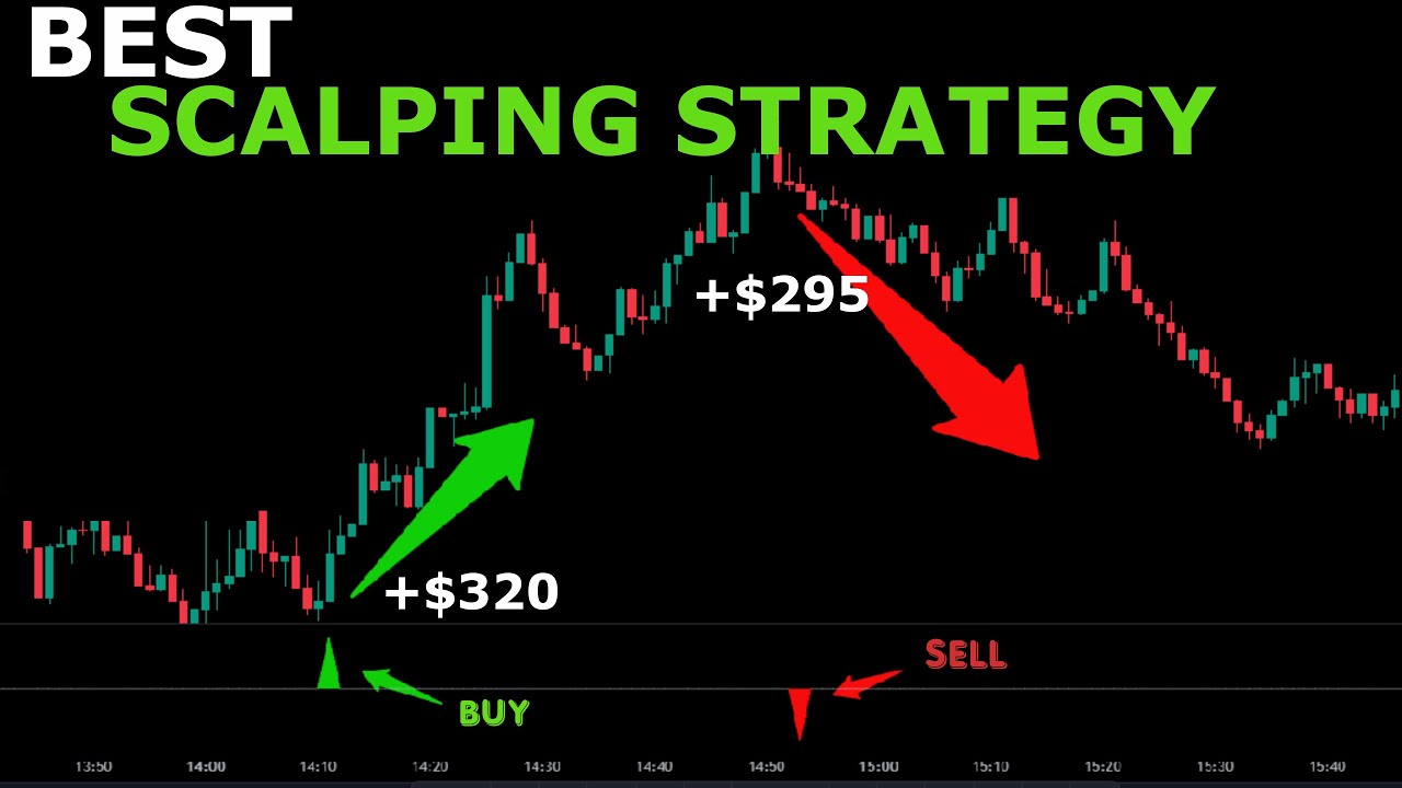 I STOPPED Trading This Way YouTube i-stopped-trading-this-way-youtube