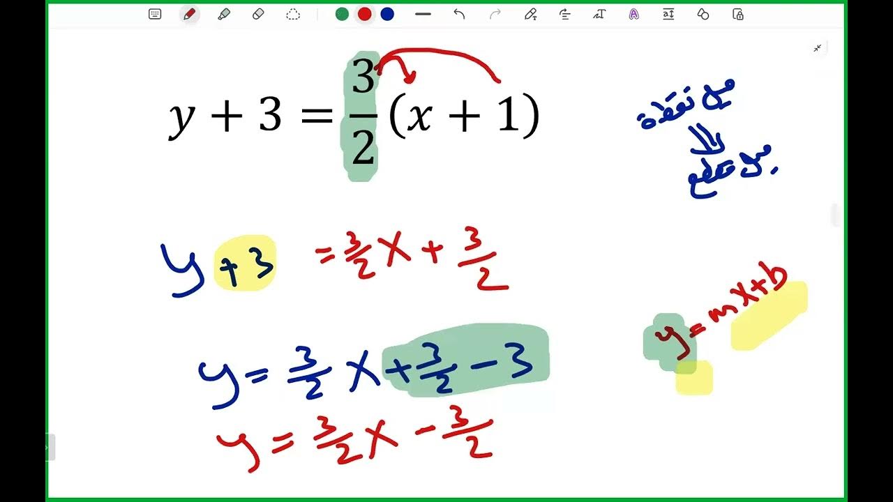 ريض151 - الدرس السادس - المعادلات الخطية بصيغة ميل نقطة وشرطي التوازي ...