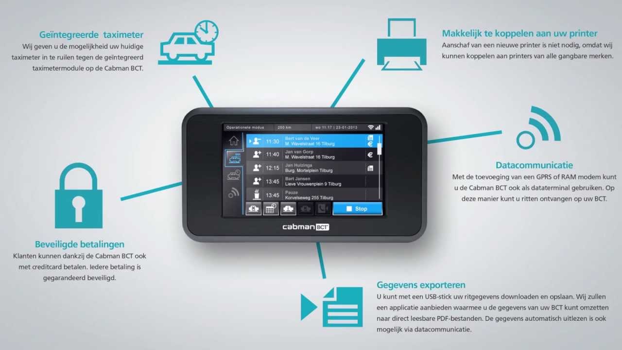 Cabman Promotie film - YouTube