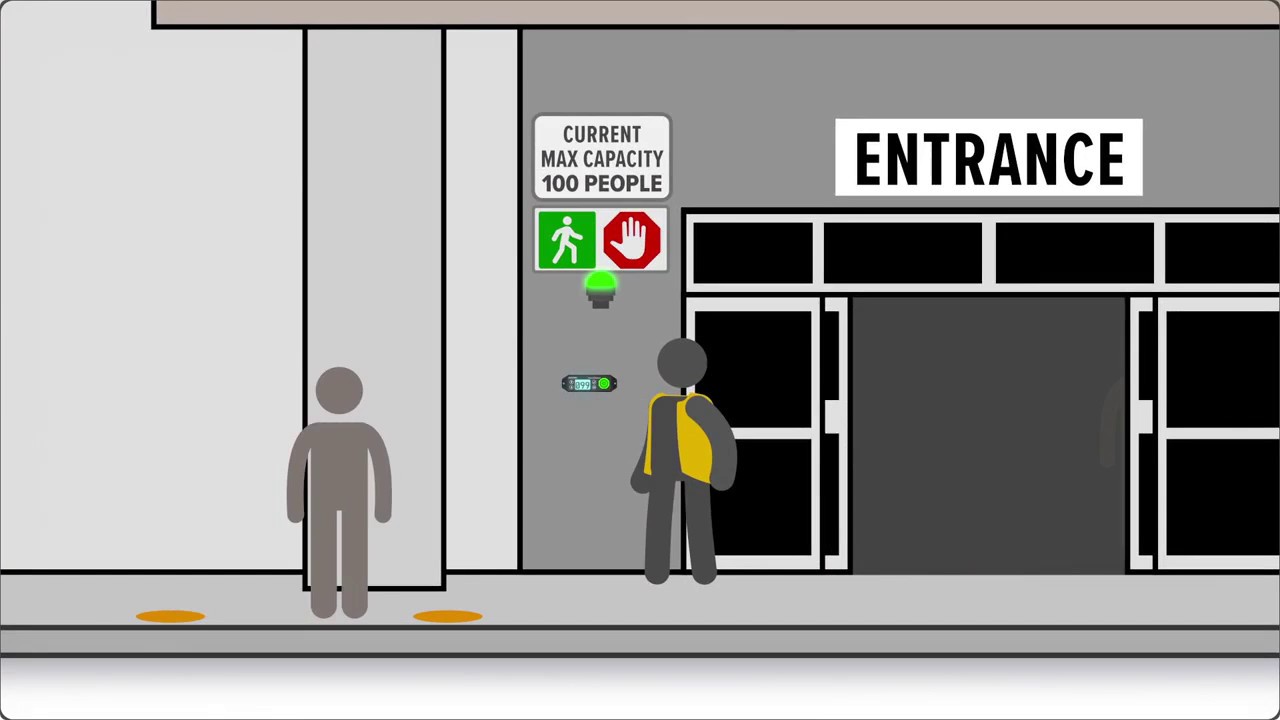 Occupancy Monitoring Solution - Track store capacity at door entrances ...