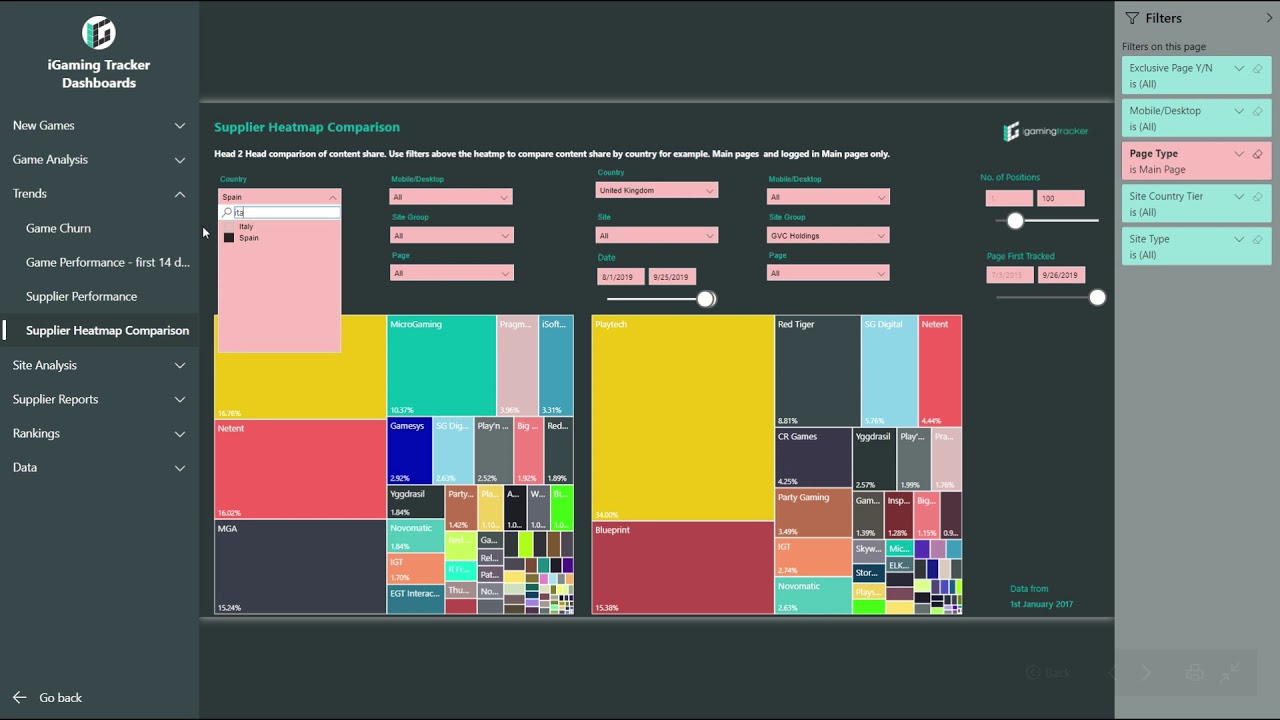 iGaming Tracker Dashboard Demo - YouTube