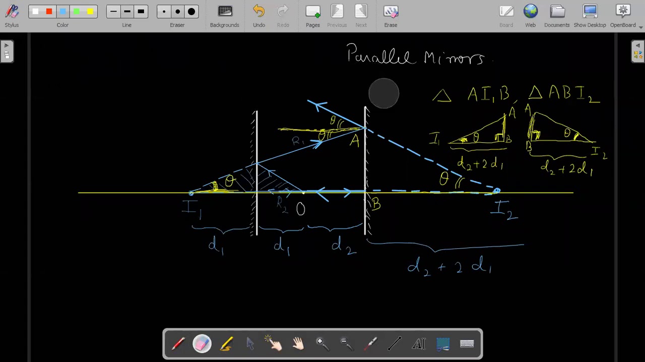Class 10th Physics : Position of Multiple Images by Parallel Plane ...