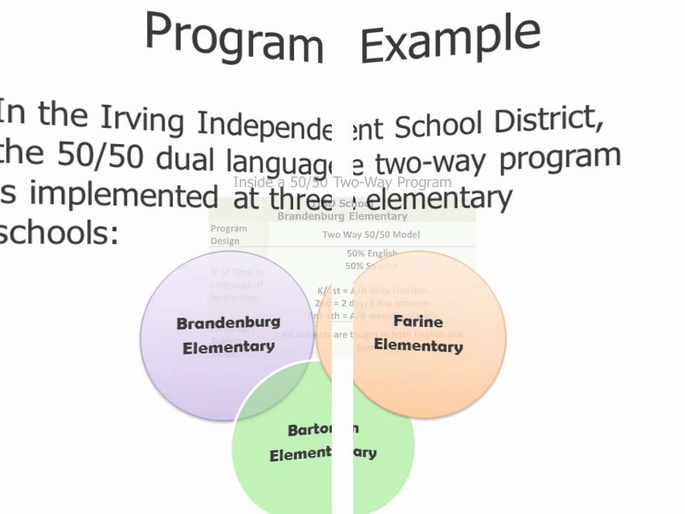 Dual Language Two Way - YouTube
