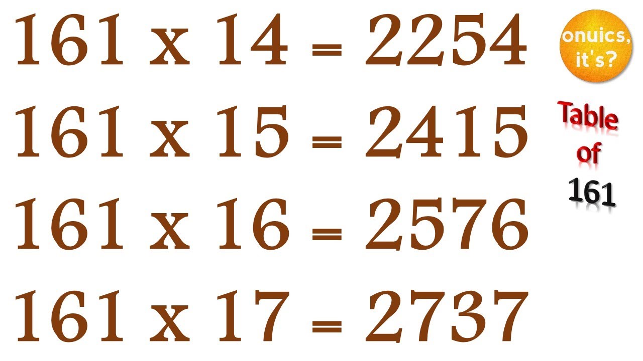 Pahada 161 ka multiplication se | Table of 161 | Ek sau iksadh ka ...
